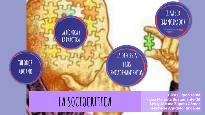 LA SOCIOCRÍTICA by michelle agudelo Hincapie on Prezi