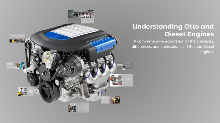 Understanding Otto and Diesel Engines by Contyt Youtube on Prezi