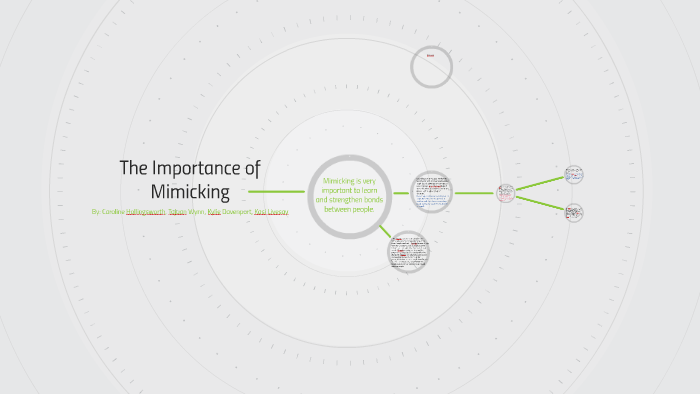 The Importance of Mimicking by Class B Presentation on Prezi