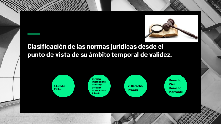 Clasificación de las normas jurídicas desde el punto de vista de su ...