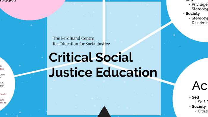 Critical Social Justice Education by Milanth Gautham