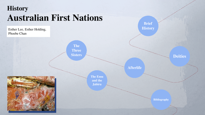 Australian First Nation HIstory Project by Esther Holding on Prezi