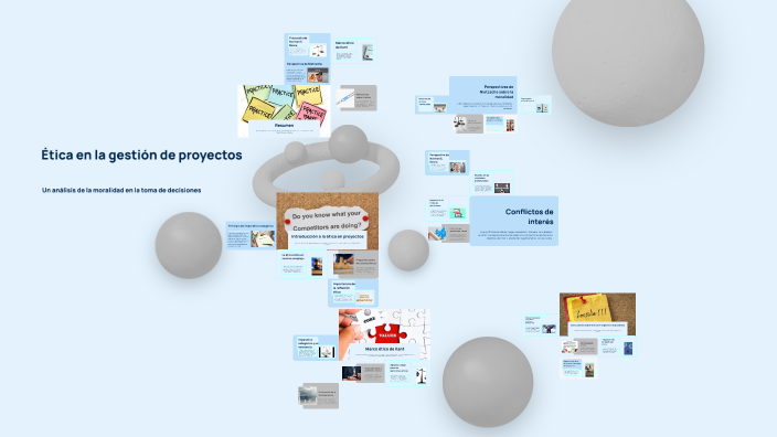 Ética en la gestión de proyectos by Aaron Salcedo Espinoza on Prezi