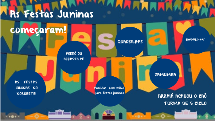 Festas Juninas by Kiara Julissa Gallardo Pereyra on Prezi