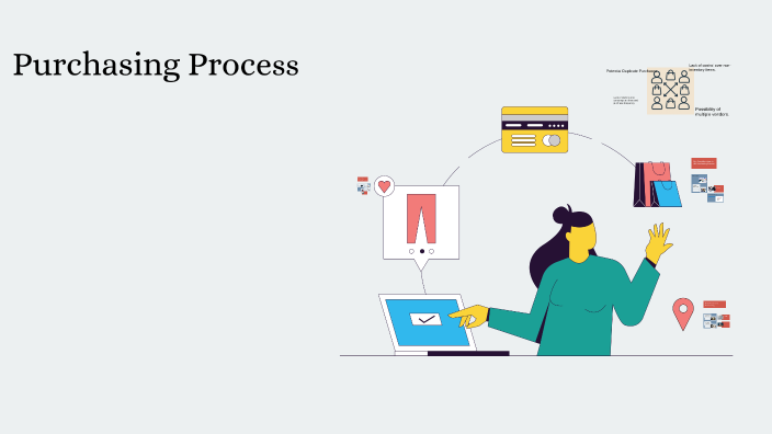 Optimizing the Purchasing Process by Eva Flores on Prezi