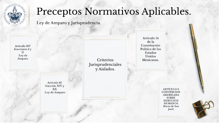 Preceptos Normativos Aplicables by David Navarro Solorzano on Prezi