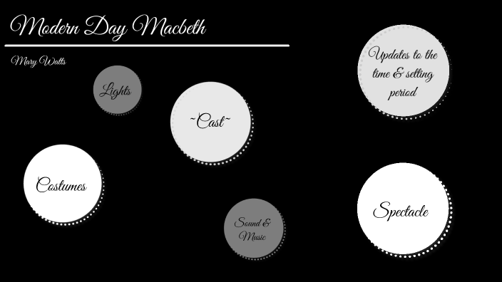 Modern day Macbeth production by mary watts on Prezi