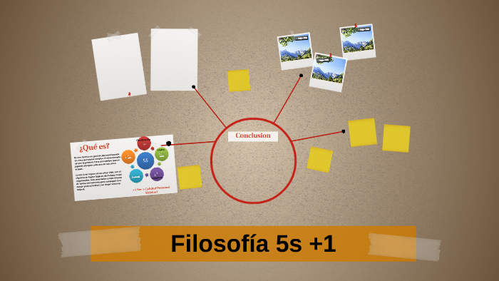 Filosofía 5s +1 by Lydia Lastra on Prezi