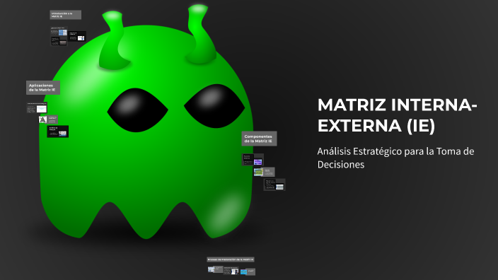 MATRIZ INTERNA-EXTERNA (IE) by Camilo Andrés Lopez Barrios on Prezi