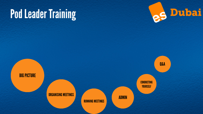 Pod Leaders Training by Harry Nash on Prezi