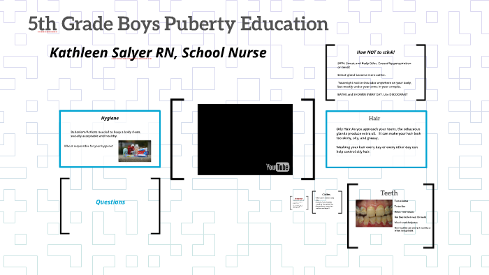 5th Grade Boys Puberty Education by Kathleen Salyer on Prezi