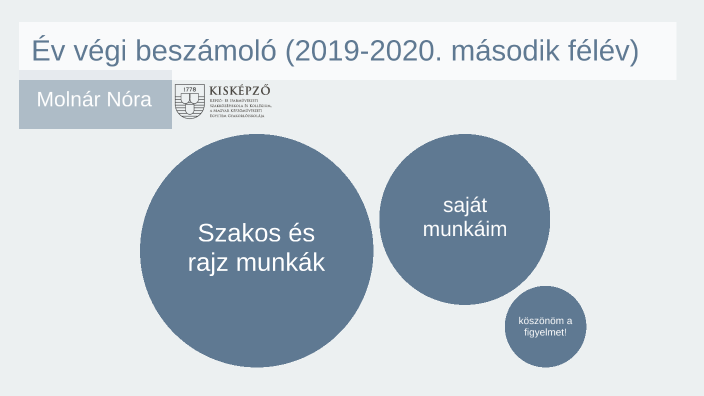 Molnár Nóra by Nóra Molnár on Prezi