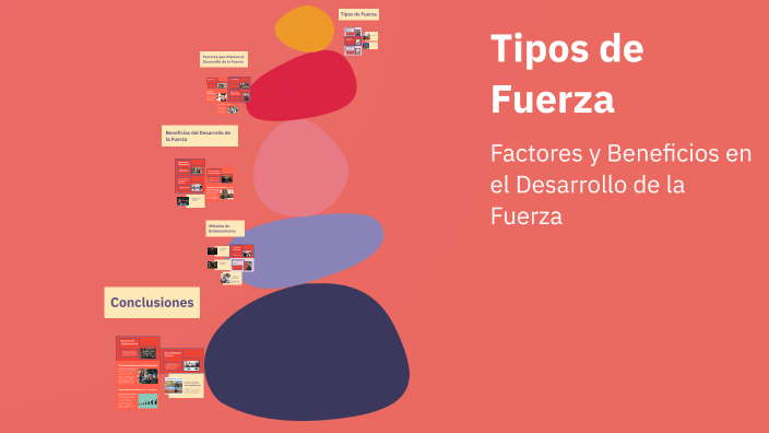 Tipos de Fuerza by Maria Victoria Criado Carretero on Prezi