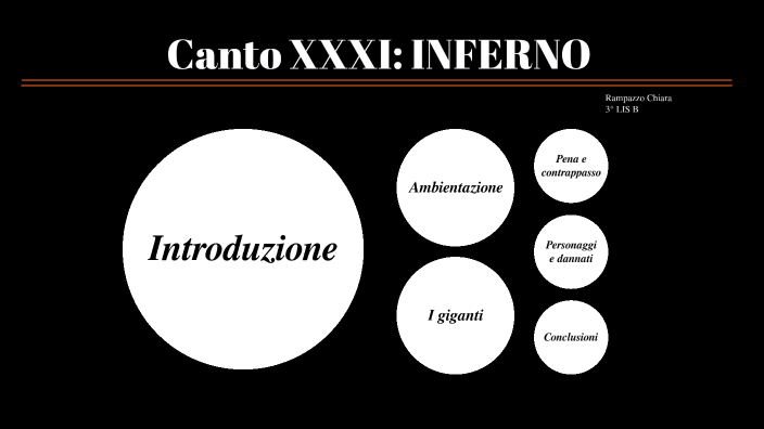 canto XXXI inferno Rampazzo by Francesco Cainelli on Prezi
