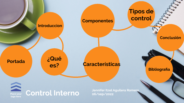 Importancia y Clasificacion del Control Interno by Jennifer Itzel ...