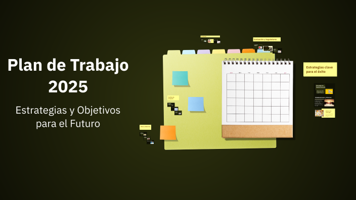 Plan de Trabajo 2025 by Luis Francisco Aching Sànchez on Prezi