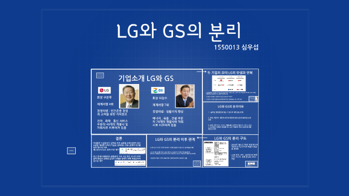 LG와 GS의 분리 by us sim on Prezi