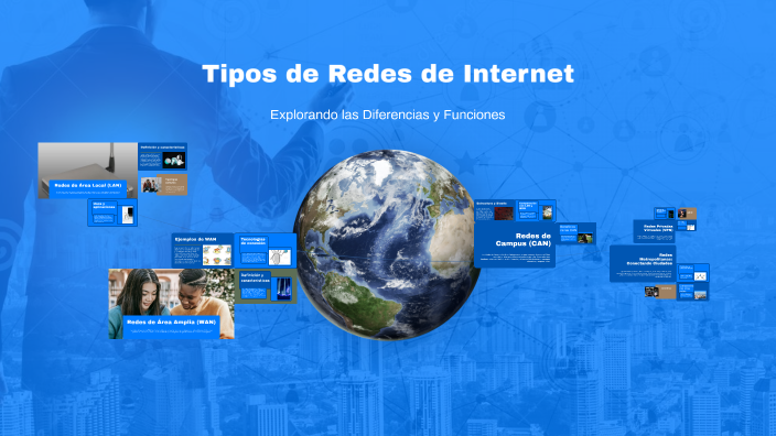 Tipos de Redes de Internet by Franco Coronel on Prezi