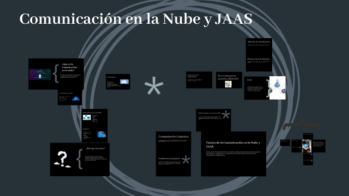 Comunicación en la Nube y JAAS by POLLO GR on Prezi