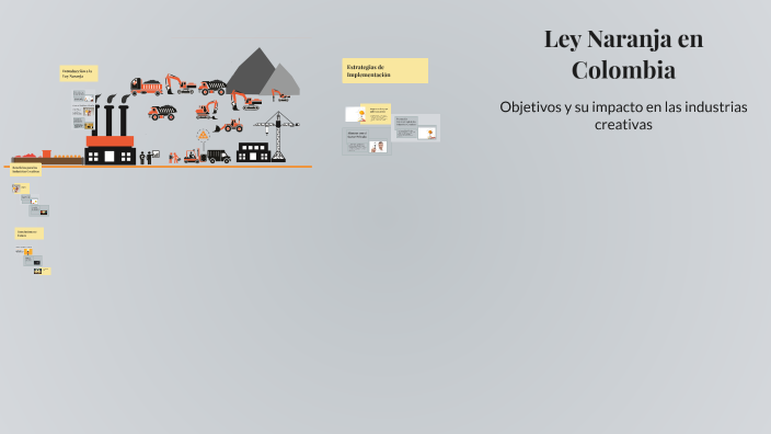 Ley Naranja en Colombia by juan molano on Prezi