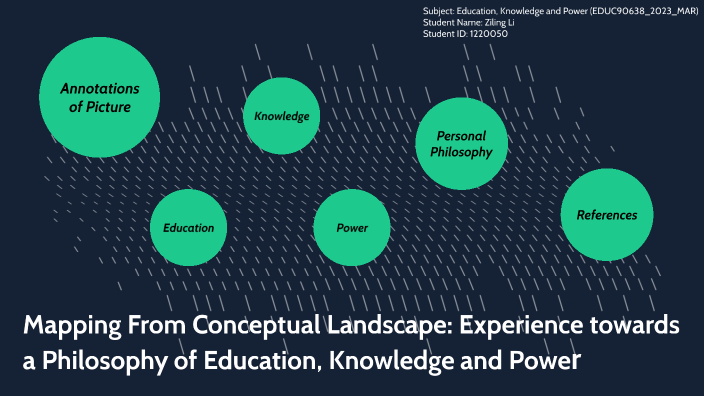 EKP assessment 1 by Ziling LI on Prezi