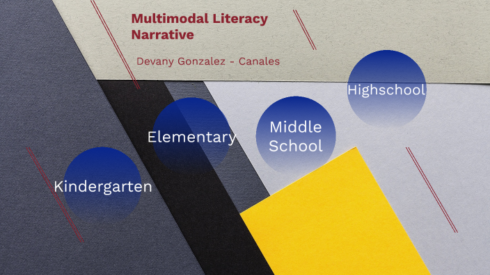 Multimodal Literacy Narrative by Devany Gonzalez-Canales on Prezi