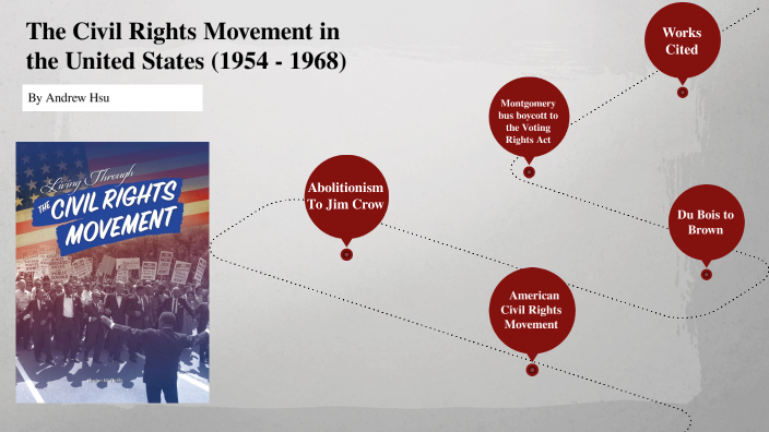 Andrew Prezi Civil Rights Movement By Andrew Hsu On Prezi