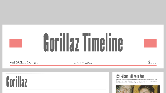 Gorillaz Timeline by HQ Writing on Prezi