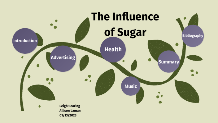 Sugar Influence by Leigharyn Searing on Prezi
