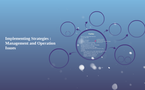 Implementing Strategies : Management and Operation Issues by on Prezi