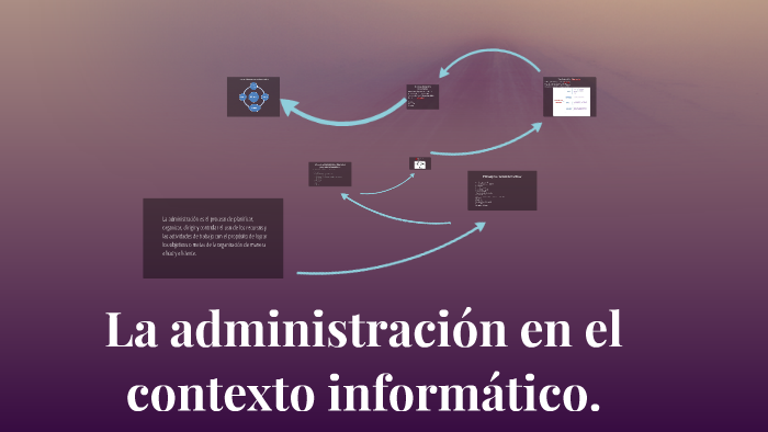 La administración en el contexto informático. by Elianne Glez Romero on ...
