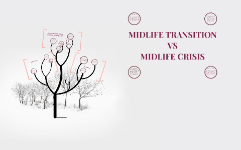 MIDLIFE TRANSITION by Ashley Orr on Prezi