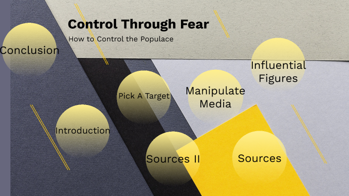 Control Through Fear by matthew green on Prezi