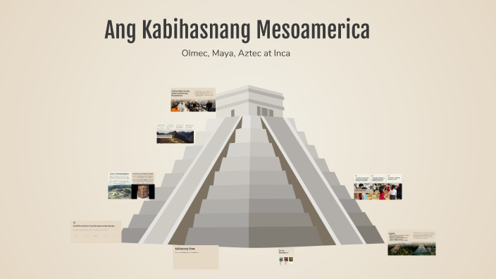 Exploring Mesoamerican Civilizations: Olmec, Maya, Aztec, and Inca by ...