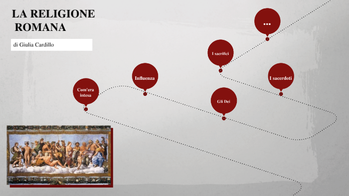 la religione romana by giulia cardillo on Prezi