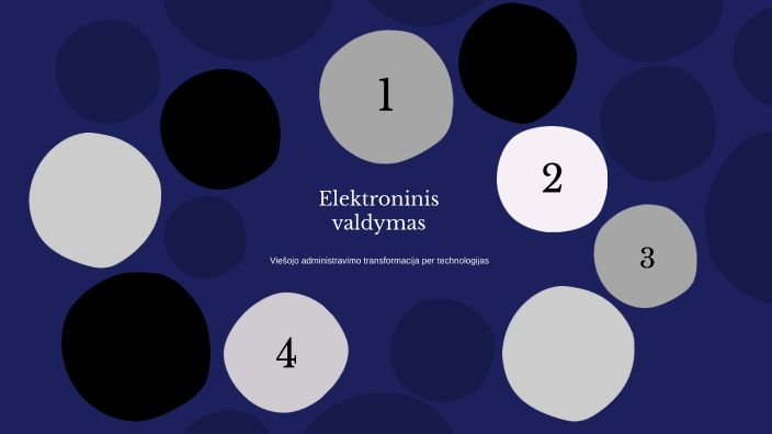elektronine valdzia by ausrine karciauskaite on Prezi