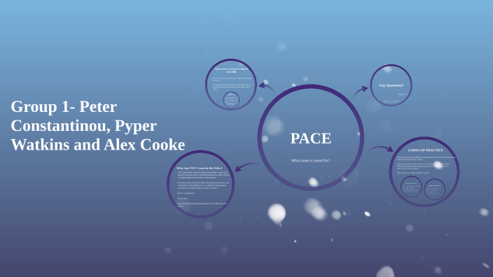 PACE act by Peter Constantinou on Prezi