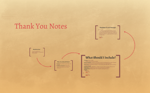 Thank You Notes by Hailey Hess on Prezi