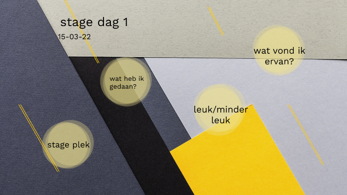 stage opdracht by marije bakker on Prezi