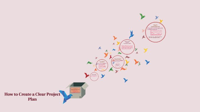 How to Create a Clear Project Plan by Nazaratul Shazwa Rambeli on Prezi