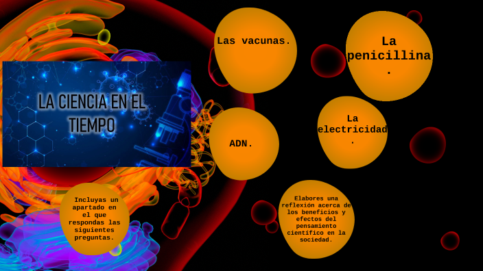 La ciencia en el tiempo by Alejandra Ferrel on Prezi