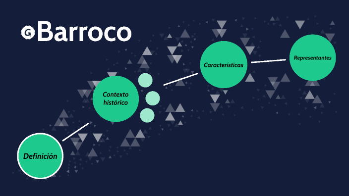 Mapa conceptual.- Barroco by Carolina Arguelles on Prezi