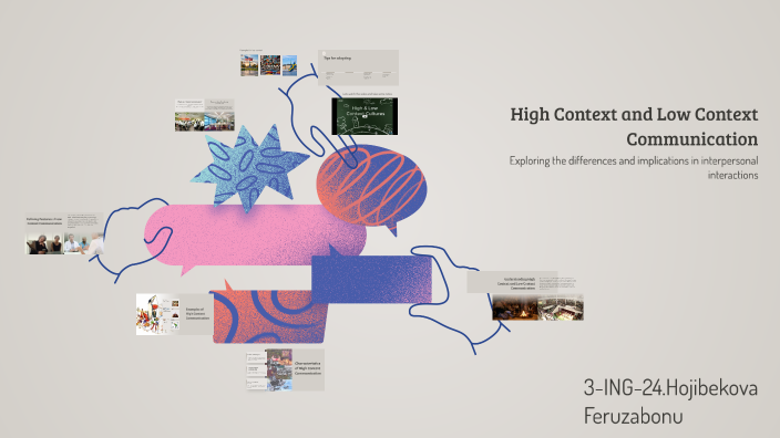 Understanding High Context and Low Context Communication by Feruzabonu ...