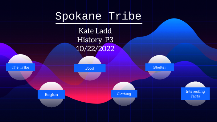 Spokane Tribe History Project by Kate Ladd on Prezi