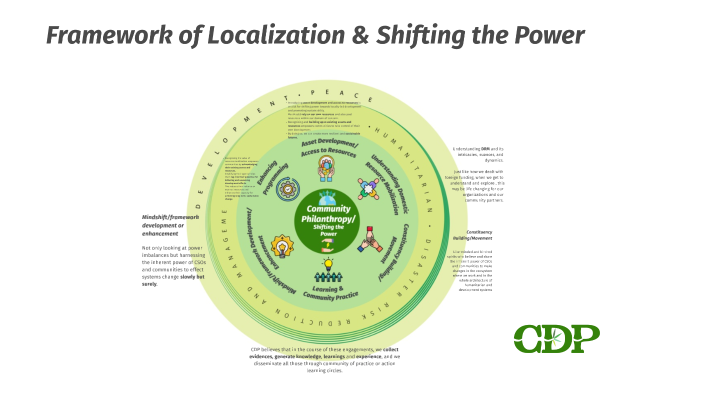 CDP Framework of Localization & Shifting the Power by Michael Vincent ...