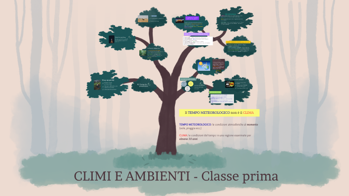 CLIMI E AMBIENTI Classe prima by Massimo Zanetta on Prezi