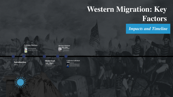 Western Migration: Key Factors by Ava Bell on Prezi