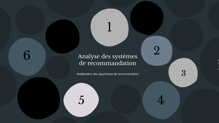 Analyse des systèmes de recommandation by Zainab Majri on Prezi