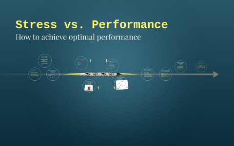 Stress vs. Performance by Kev Bot on Prezi