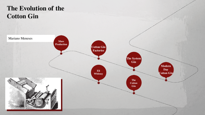 Evolution of the Cotton Gin by Mariano Meneses on Prezi
